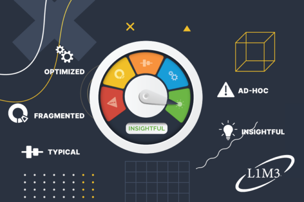 Solarwinds Managed Services L1m3 Services Loop1