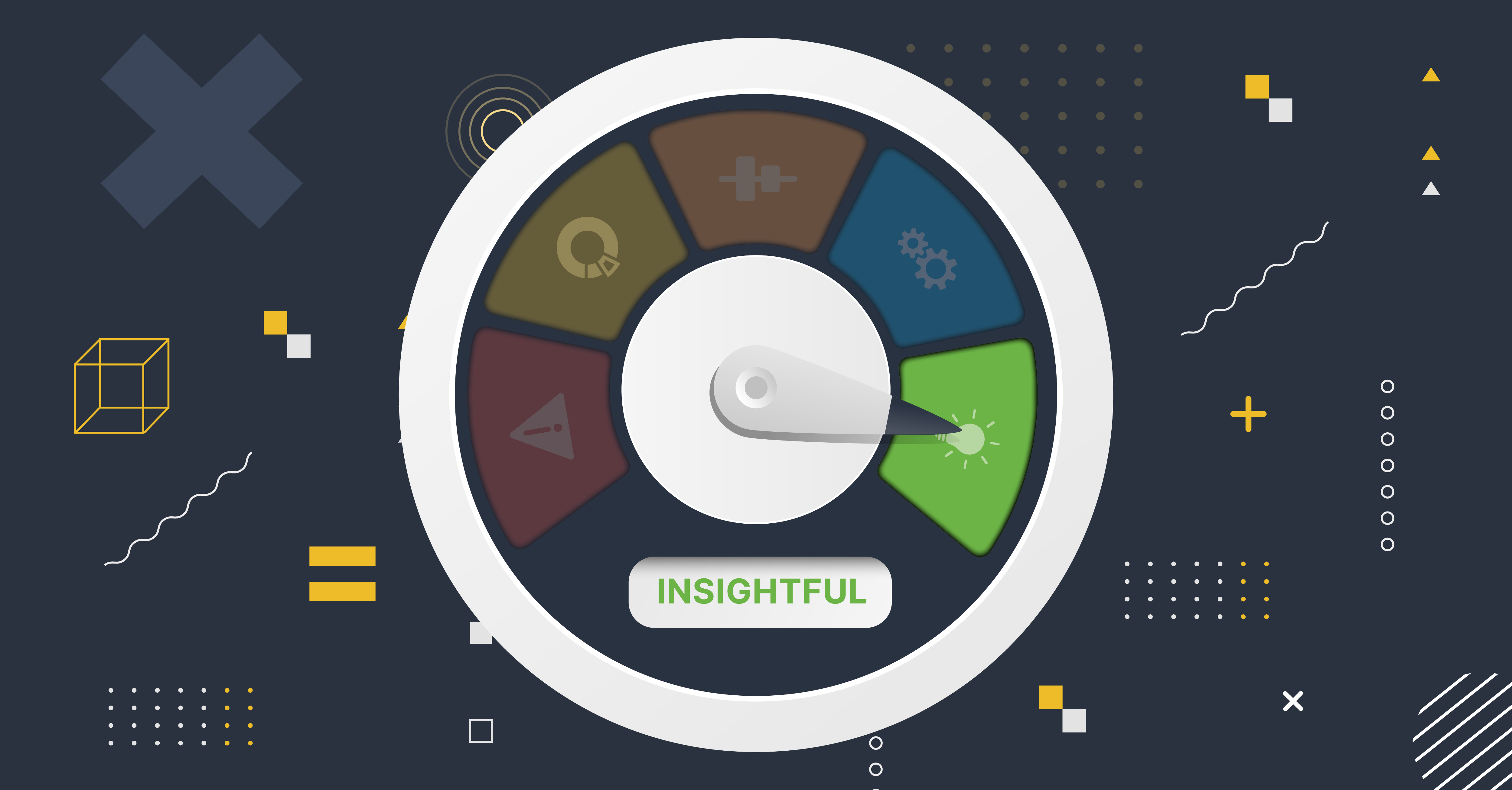 I took the loop1 L1M3 Assessment - test - Loop1