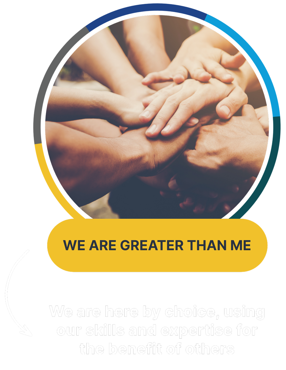 Careers - Loop1 | Interested In Joining Our Team?