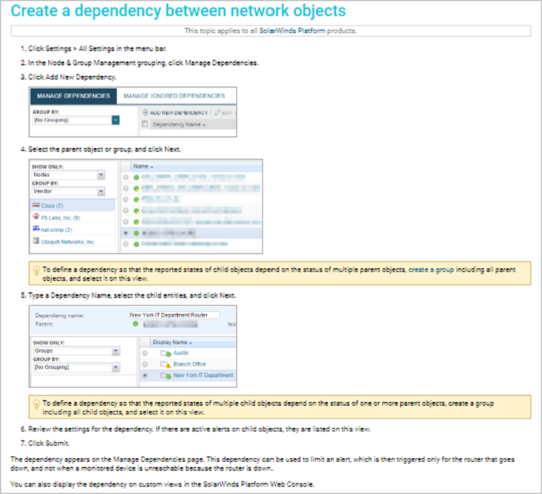 A Step By Step Guide To An Effective Solarwinds Alert Strategy Loop1
