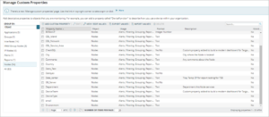 A step-by-step guide to an effective SolarWinds alert strategy - Loop1