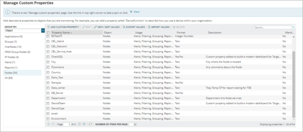A Step By Step Guide To An Effective Solarwinds Alert Strategy Loop1