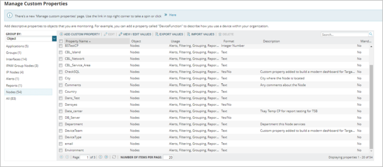 A Step By Step Guide To An Effective Solarwinds Alert Strategy Loop1