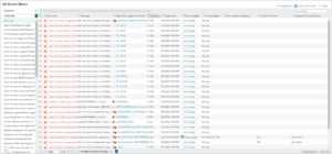 A step-by-step guide to an effective SolarWinds alert strategy - Loop1