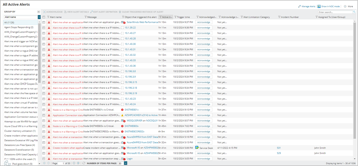 A step-by-step guide to an effective SolarWinds alert strategy - Loop1